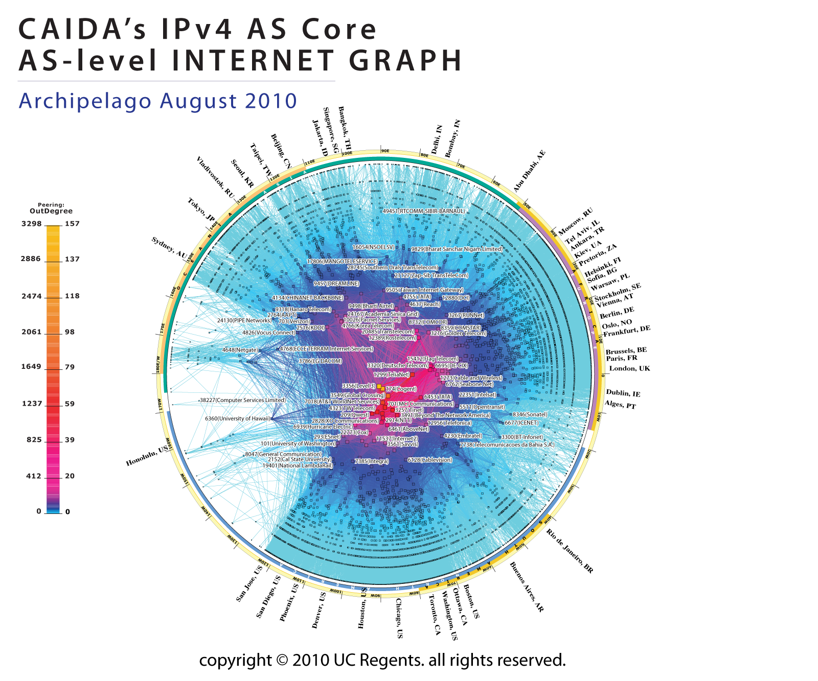 IPv4 and IPv6 AS Core: Visualizing IPv4 and IPv6 Internet Topology at a ... IPv4 and IPv6 AS Core: Visualizing IPv4 and IPv6 Internet Topology at a ...