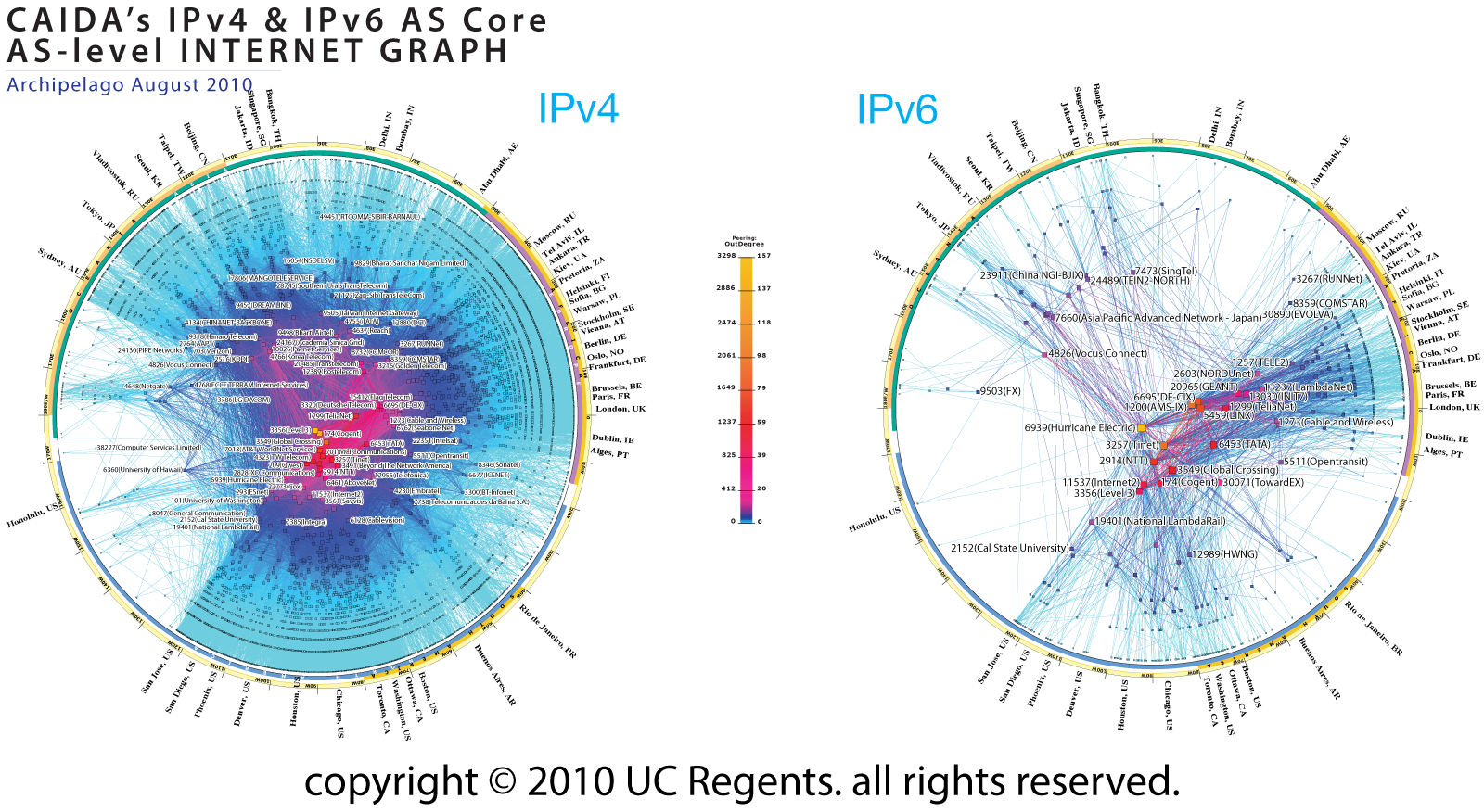IPv4 and IPv6 AS Core: Visualizing IPv4 and IPv6 Internet Topology at a ... IPv4 and IPv6 AS Core: Visualizing IPv4 and IPv6 Internet Topology at a ...