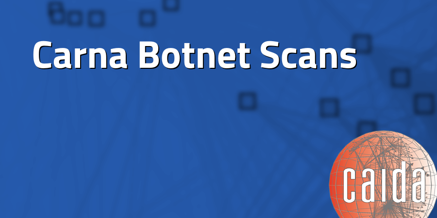 Carna Botnet Scans - CAIDA