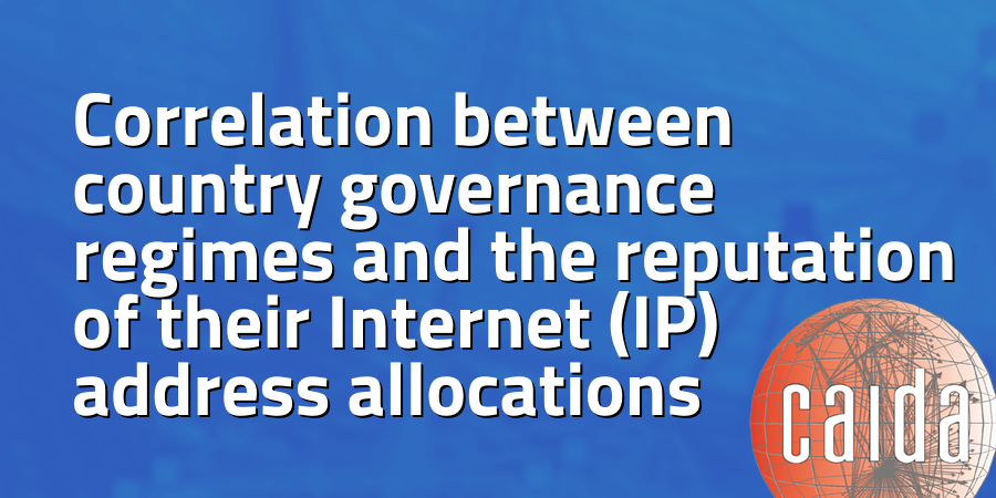 Correlation between country governance regimes and the reputation of ...