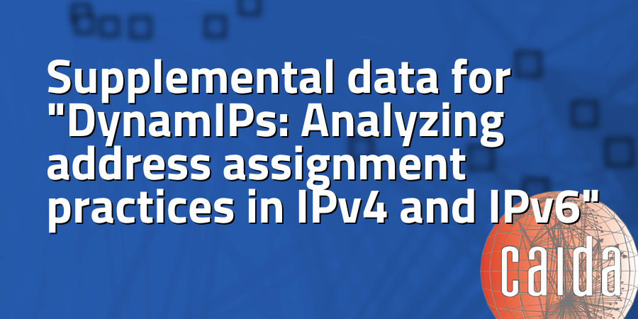 Supplemental data for "DynamIPs: Analyzing address assignment practices ...