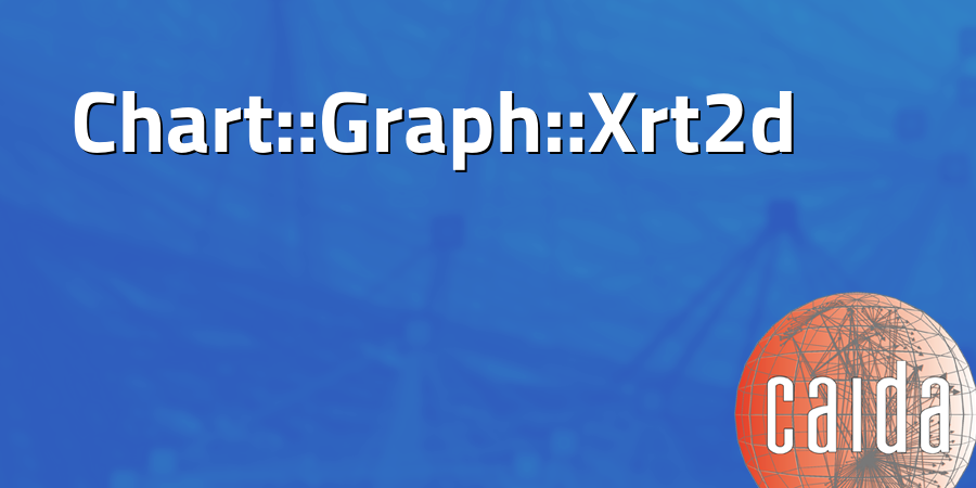 Chart::Graph::Xrt2d - CAIDA