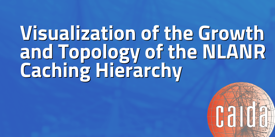 Visualization of the Growth and Topology of the NLANR Caching Hierarchy - CAIDA