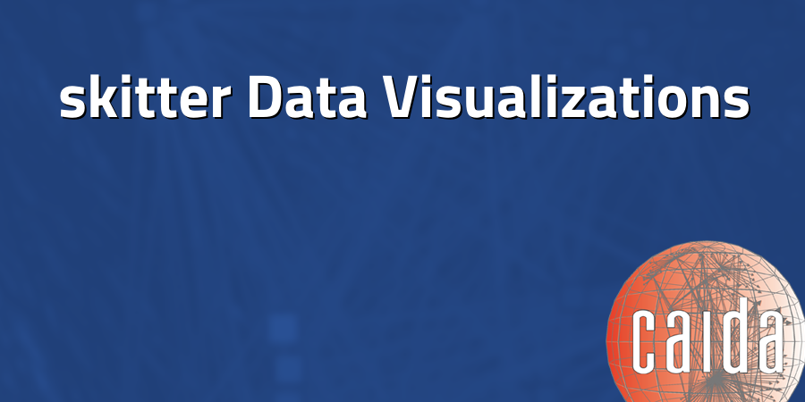 skitter Data Visualizations - CAIDA