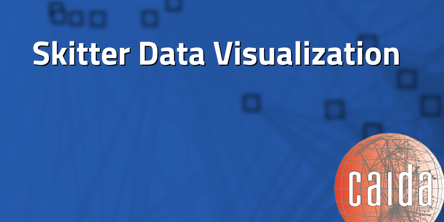 Skitter Data Visualization - CAIDA