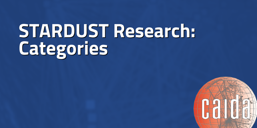 Categories - CAIDA