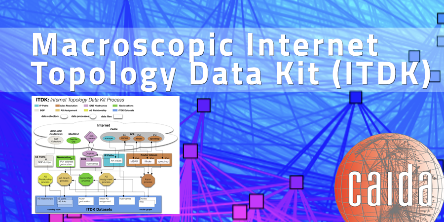 Macroscopic Internet Topology Data Kit (ITDK) - CAIDA